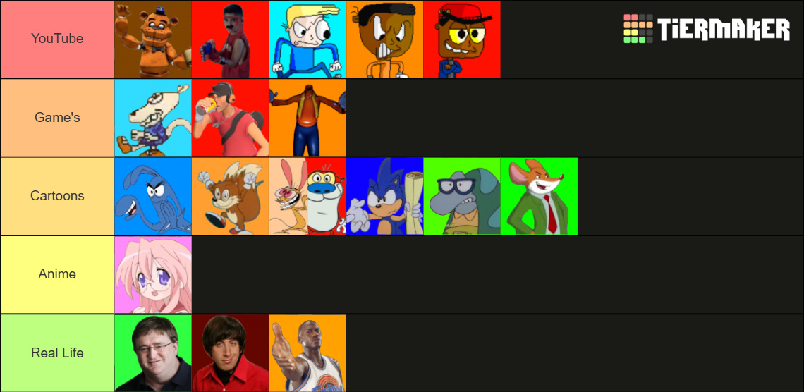 Super Smash Bros Lawl Disaster Tier List (Community Rankings) - TierMaker