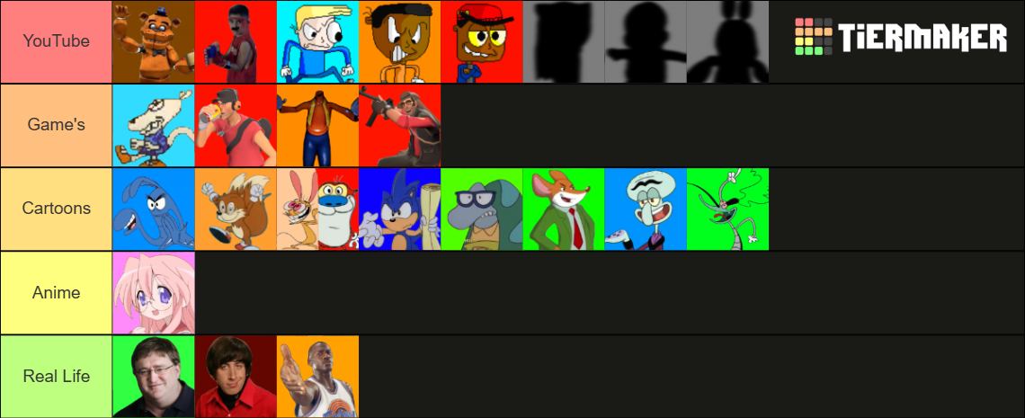 Super Smash Bros Lawl Disaster Tier List (Community Rankings) - TierMaker