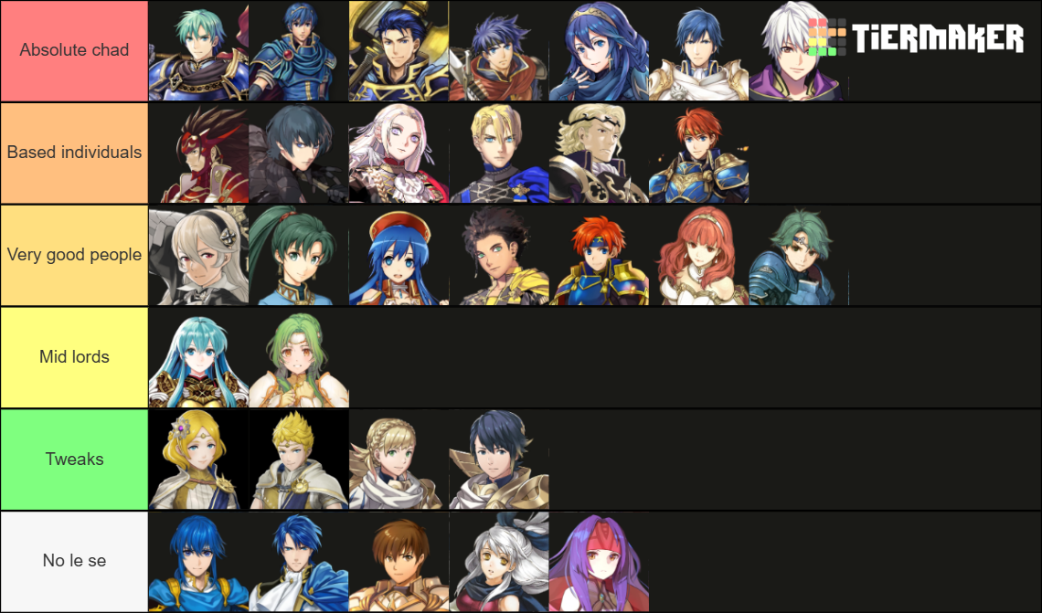 Fire Emblem Lords Tier List (Community Rankings) - TierMaker