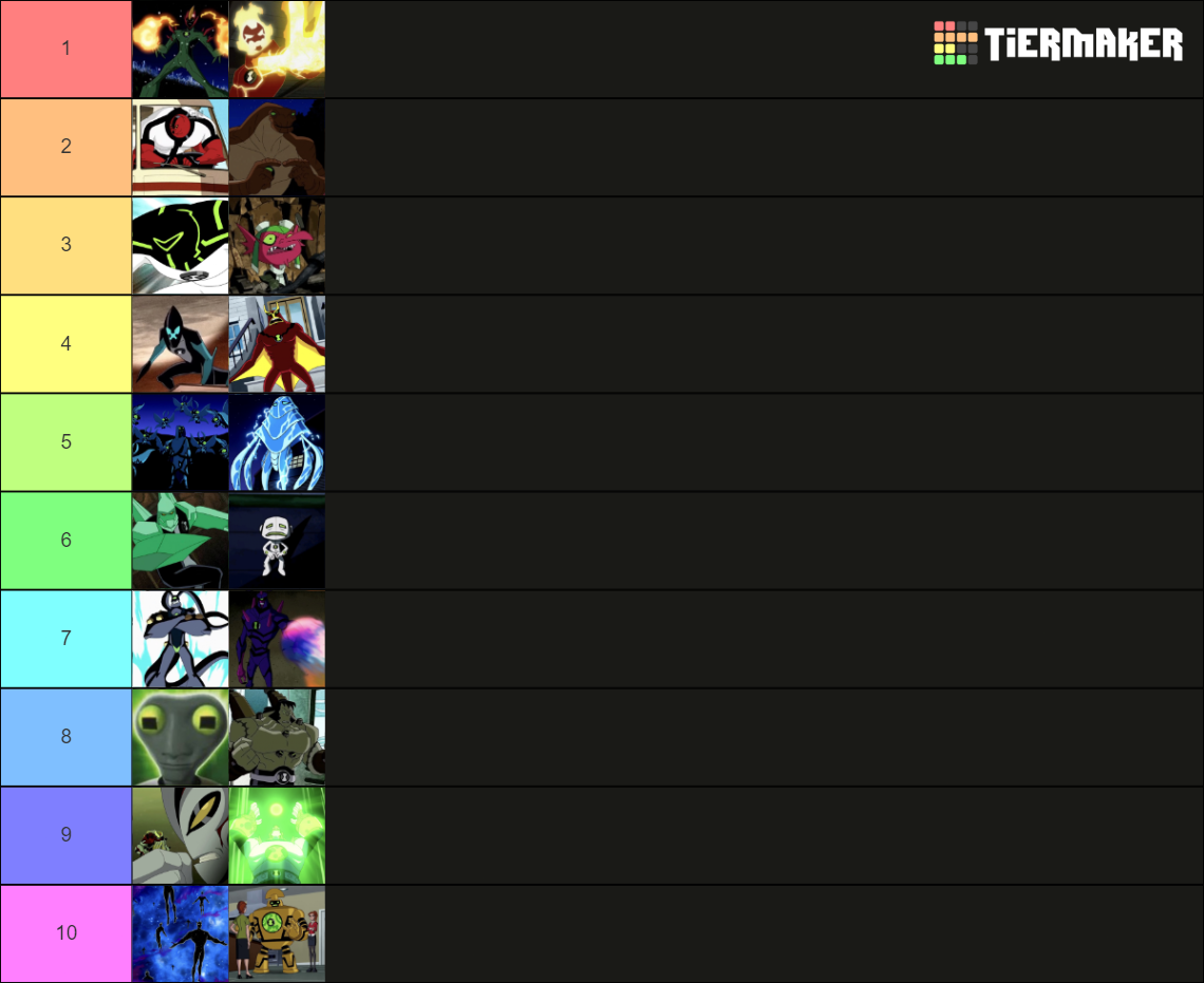 Ben 10 Custom Omnitrix Playlist Tier List (Community Rankings) - TierMaker