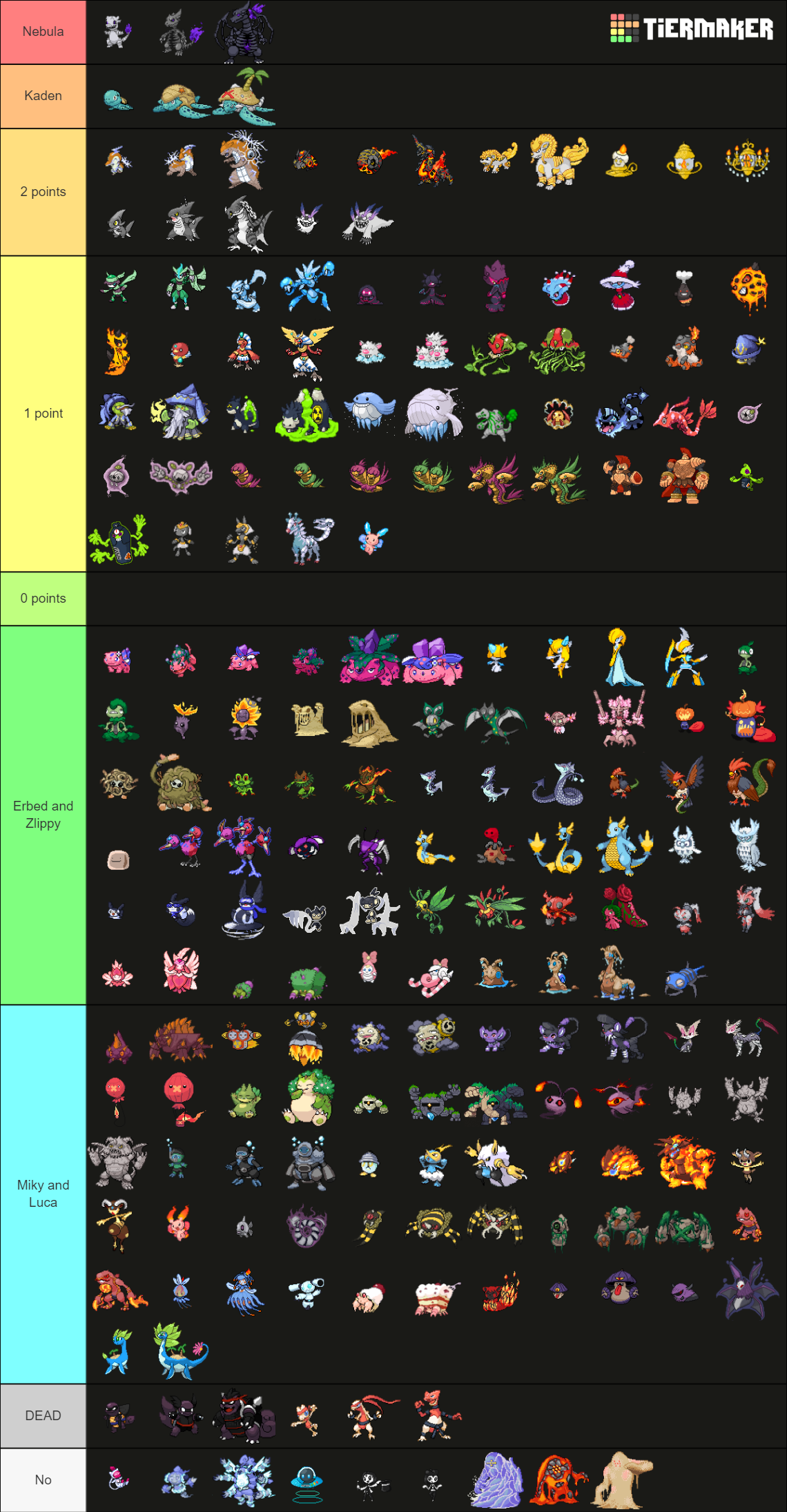 Delta Pokemon from Pokemon Insurgence Fangame Tier List (Community ...
