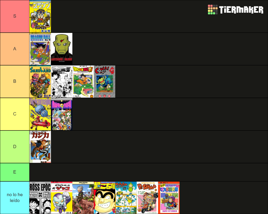 Akira Toriyama comics Tier List (Community Rankings) - TierMaker