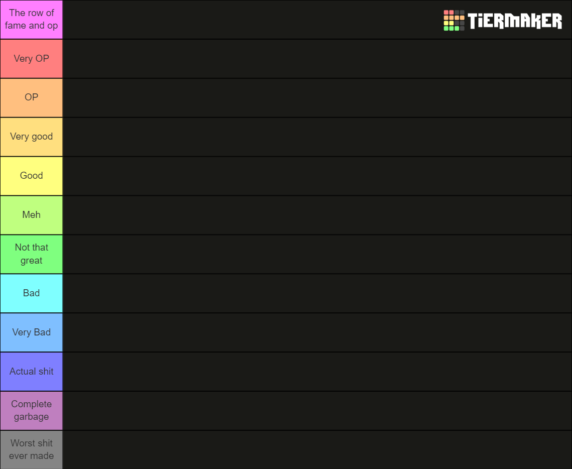 Sols RNG Item & gear tierlist Tier List (Community Rankings) - TierMaker
