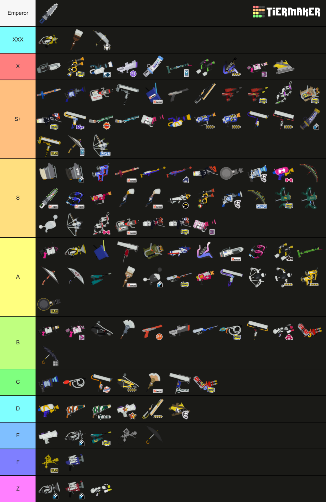 All Splatoon 3 Weapons (Sizzle Season 2024) Tier List (Community ...