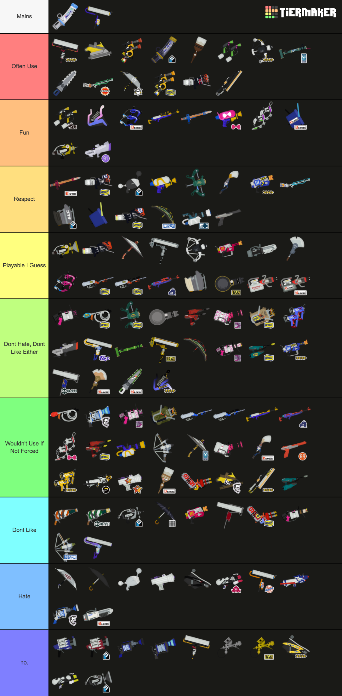 All Splatoon 3 Weapons (Sizzle Season 2024) Tier List (Community Rankings) - TierMaker