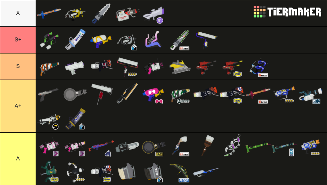 All Splatoon 3 Weapons (Sizzle Season 2024) Tier List (Community ...