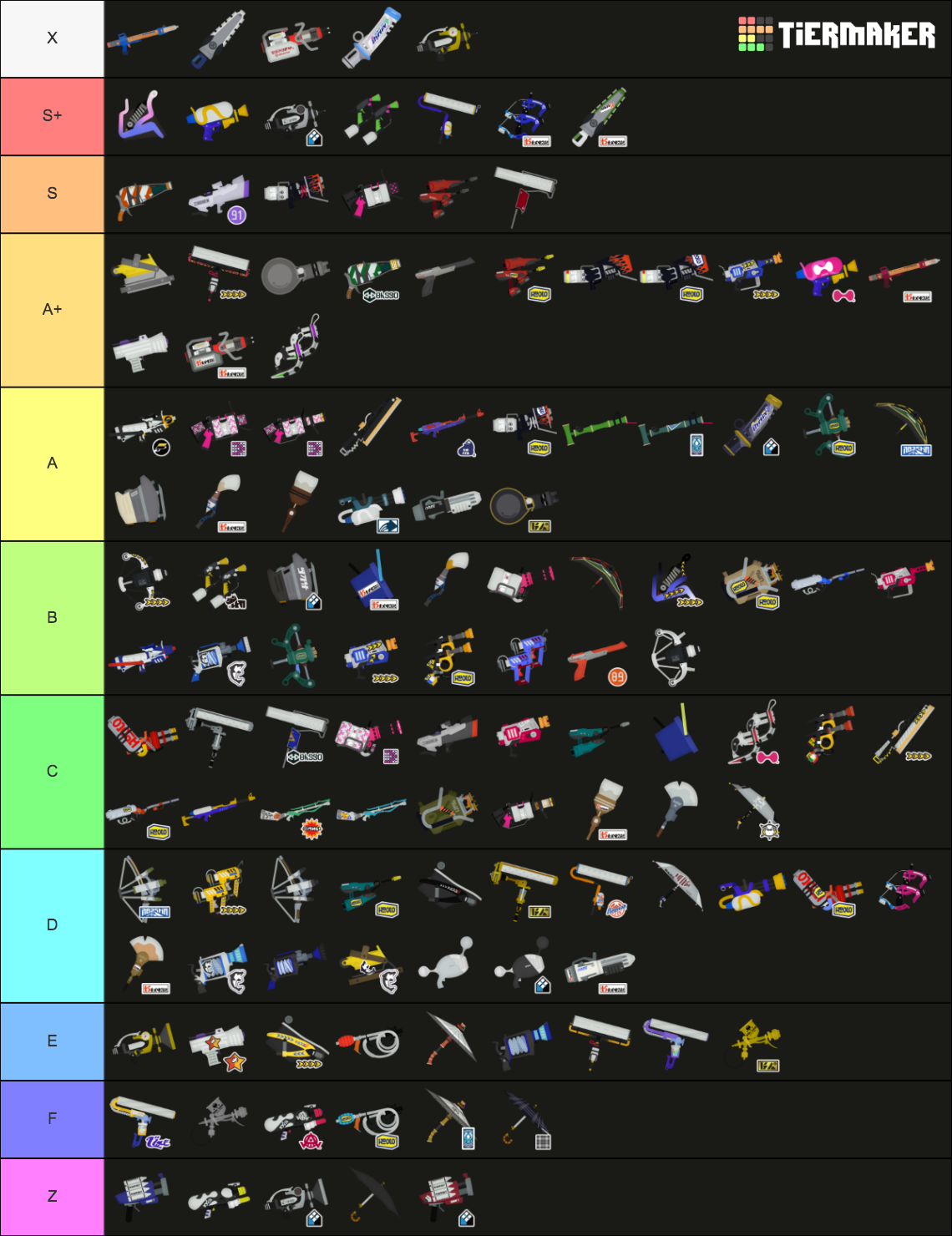 Splatoon 3 Weapons (Sizzle Season 2024) Tier List (Community Rankings ...
