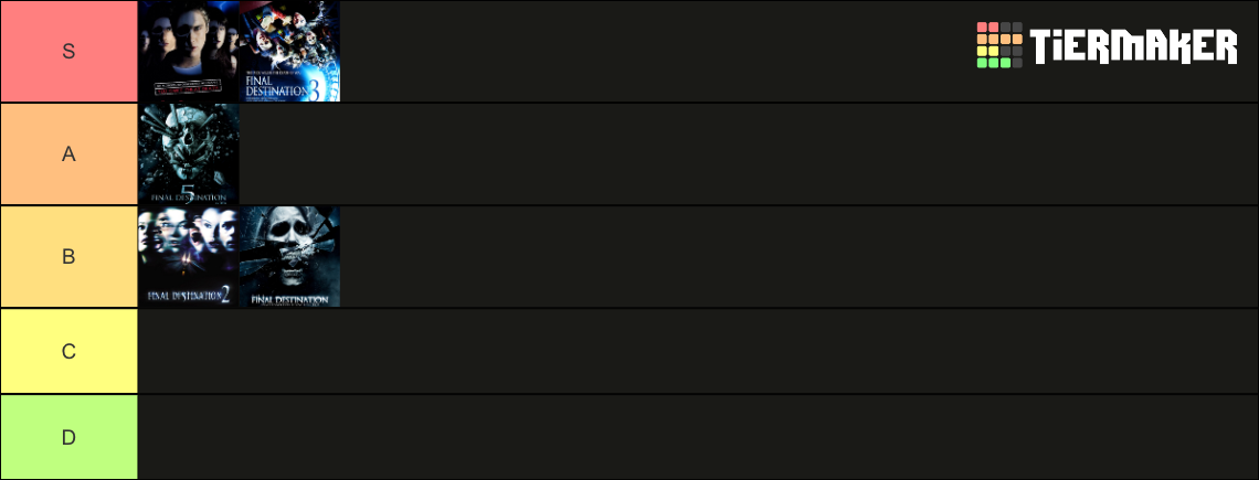 Ranking all Final Destination movies Tier List (Community Rankings ...