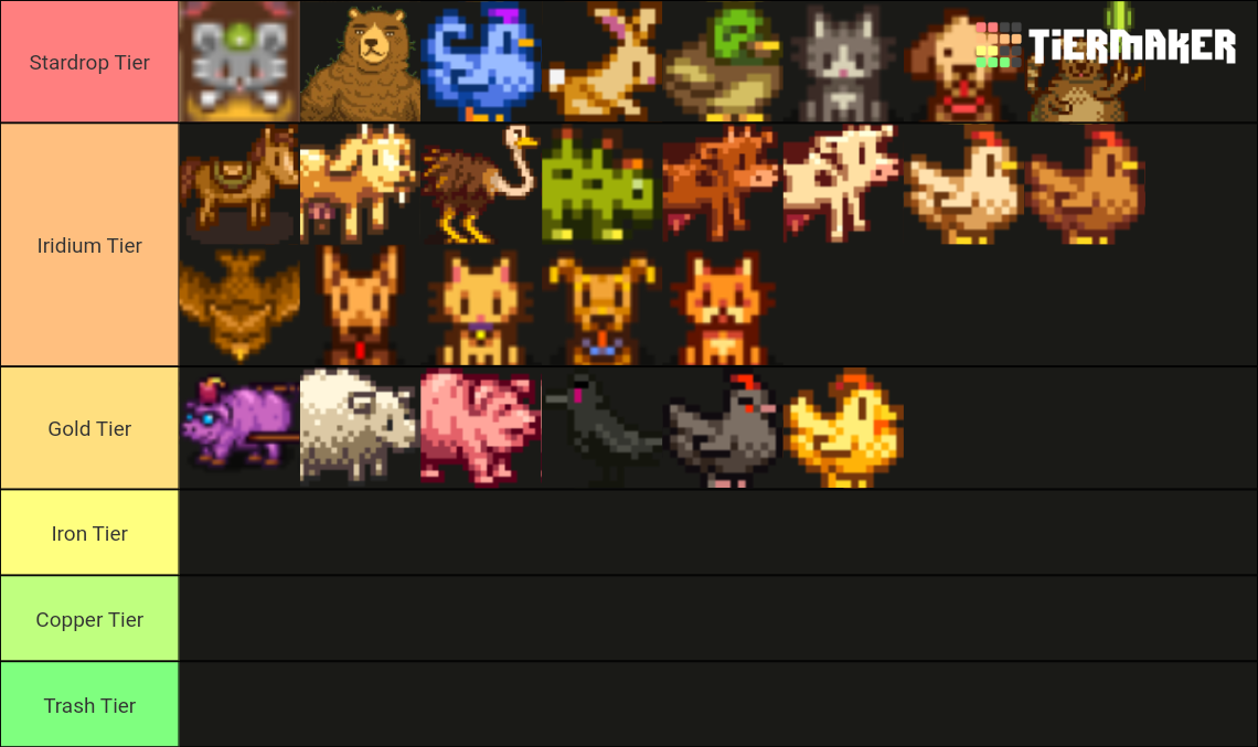 Stardew Valley Animals Tier List (Community Rankings) - TierMaker