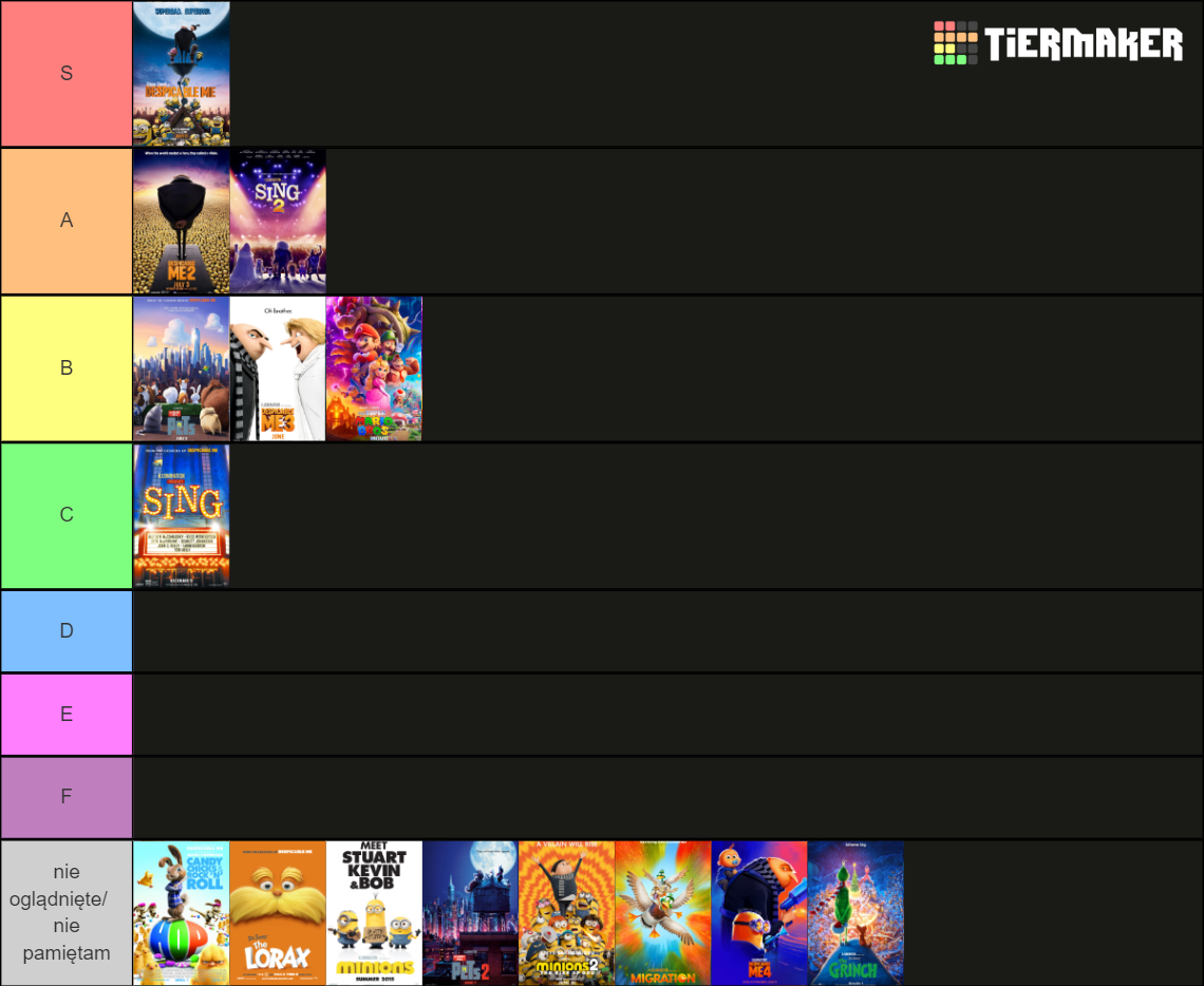 All Illumination Entertainment Films Ranked (2010-2024) Tier List ...