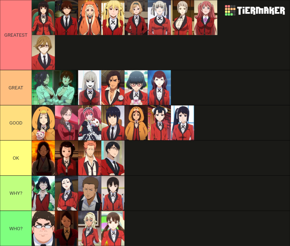 ALL Kakegurui Characters (Anime) Tier List (Community Rankings) - TierMaker