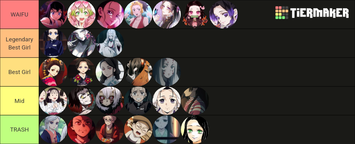 Demon Slayer Waifu TIER LIST BEST GIRL OF Kimetsu no Yaiba A Tier List ...