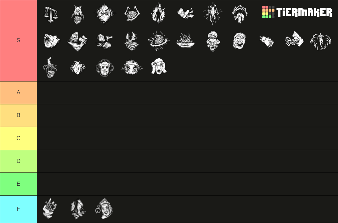 Dead by Daylight Killer Perks (Tokyo Ghoul) Tier List (Community ...