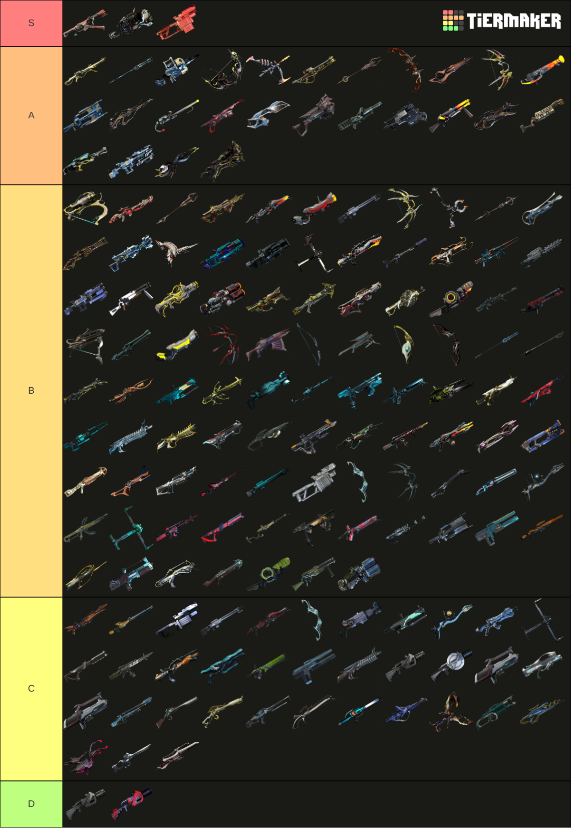 Warframe Primary Weapons Tier List (Community Rankings) - TierMaker