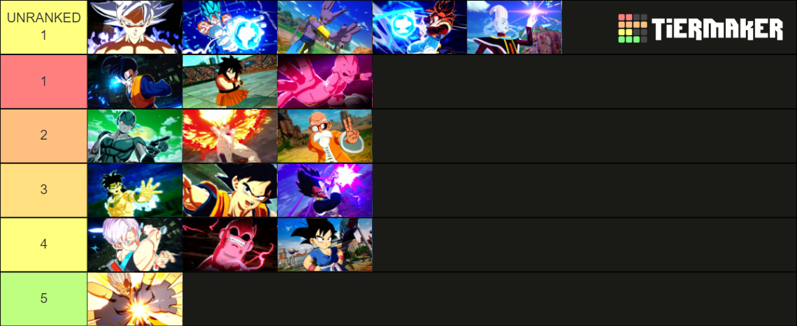 Sparking! ZERO - All 182 Characters Tier List (Community Rankings ...