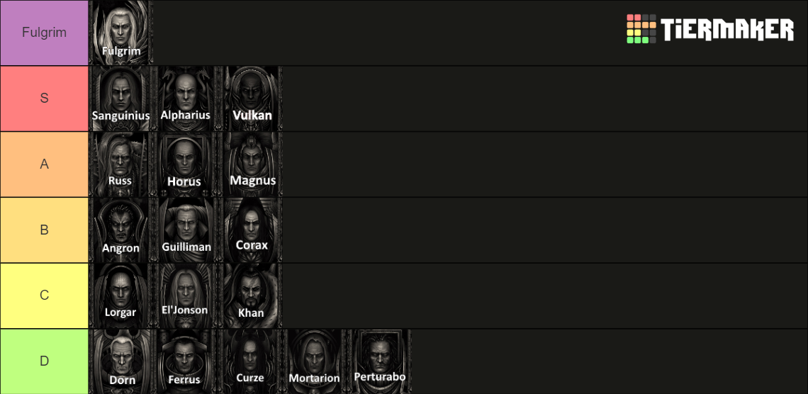 Warhammer 40K Primarchs Tier List (Community Rankings) - TierMaker