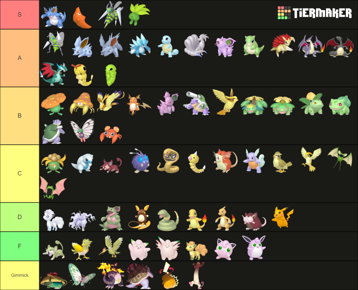 All Shiny Pokemon gen 1-8 Tier List (Community Rankings) - TierMaker