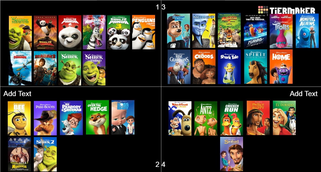 New Alignment Charts - TierMaker