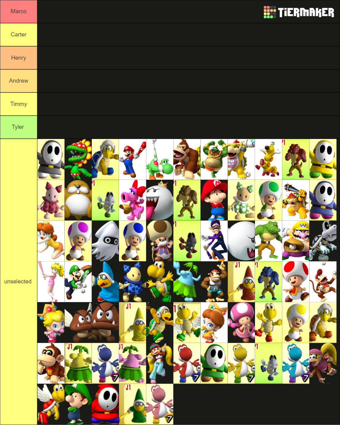Mario Super Sluggers Characters Tier List (Community Rankings) - TierMaker