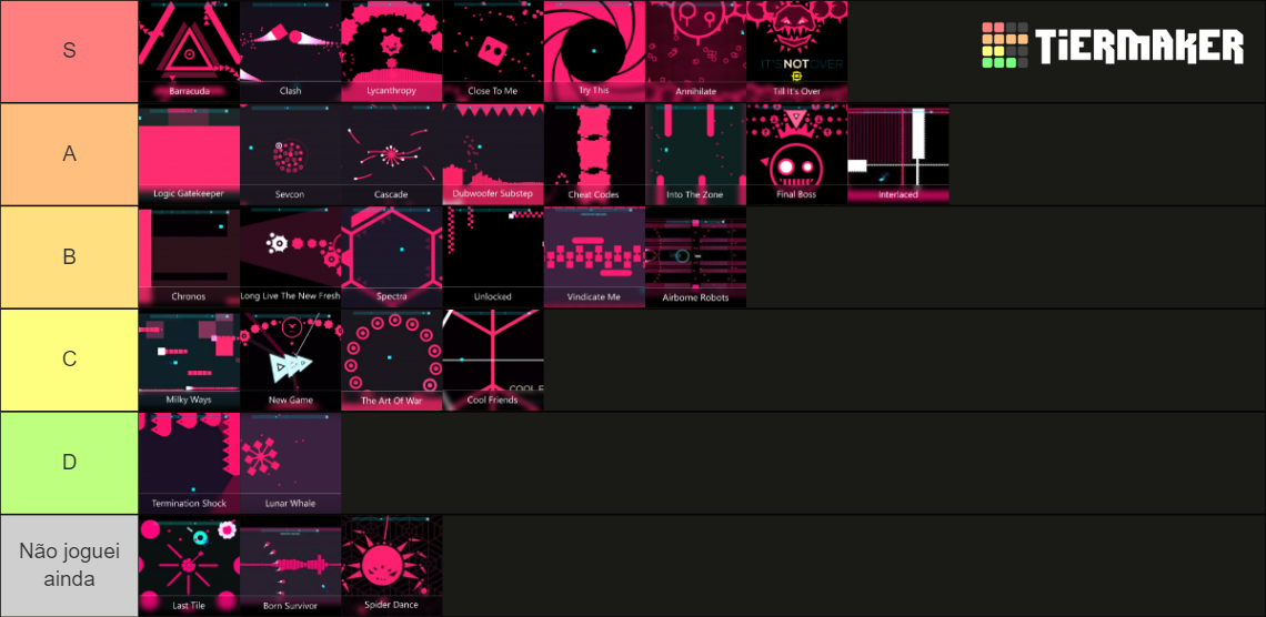 All Just Shapes and Beats story levels Tier List (Community Rankings ...