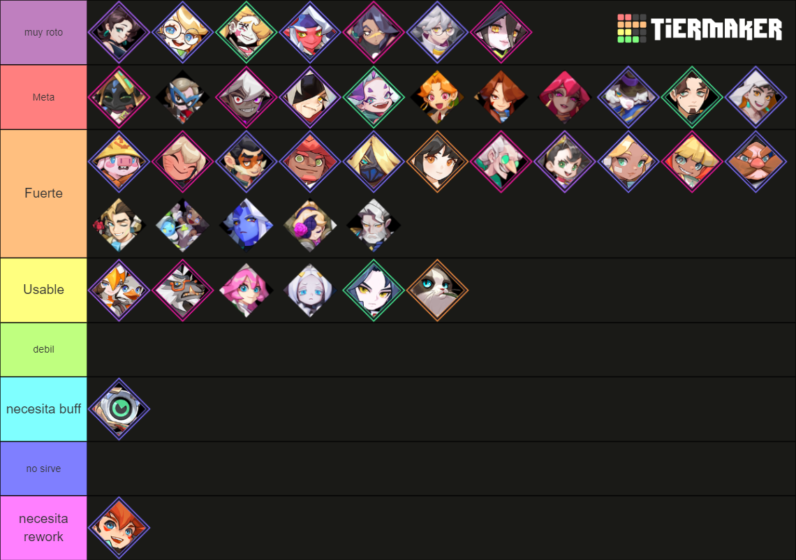 Tierlist Smash Legends (Maya Patch) Tier List (Community Rankings ...