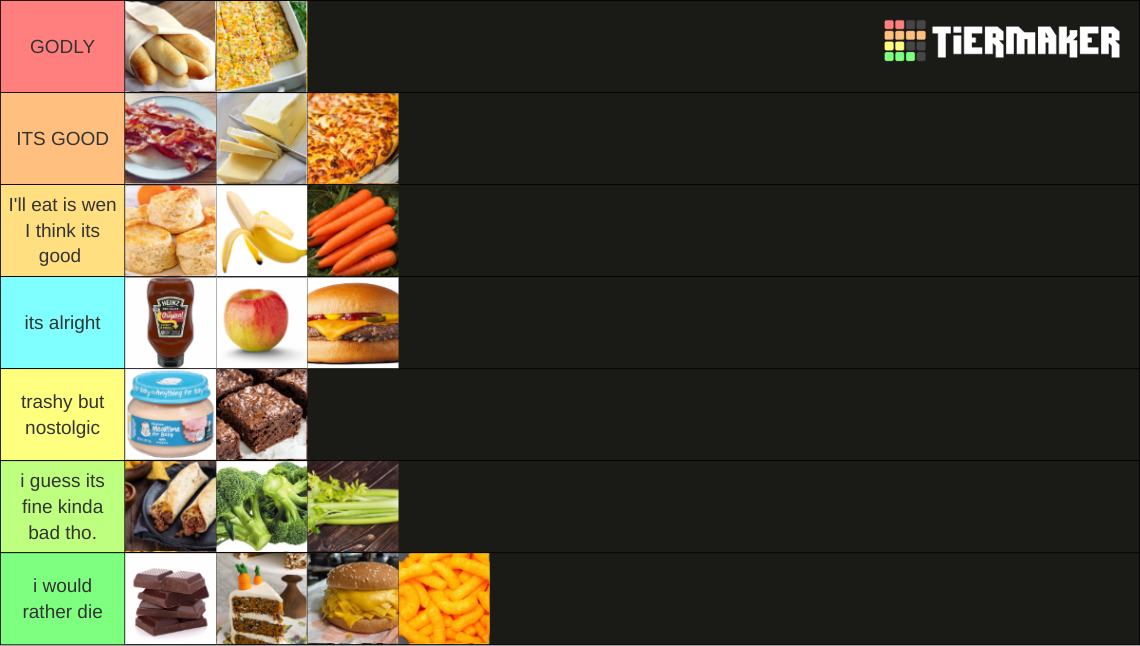 Picky Eater safe foods & unsafe foods Tier List (Community Rankings ...
