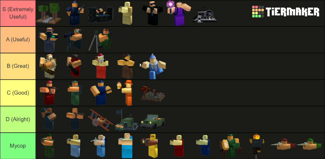 Tower Battles: Towers Tier List (Community Rankings) - TierMaker