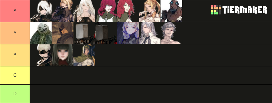 nier automata characters Tier List (Community Rankings) - TierMaker