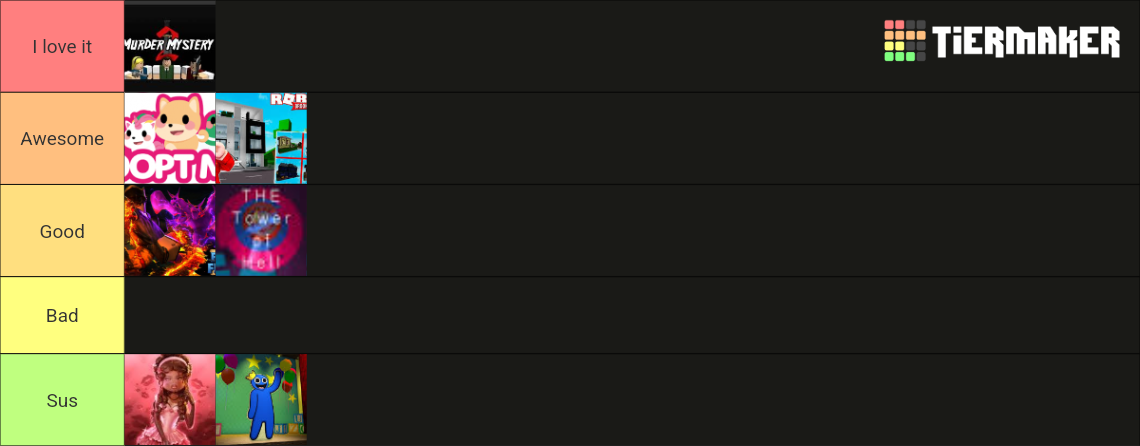 Roblox popular games Tier List (Community Rankings) - TierMaker