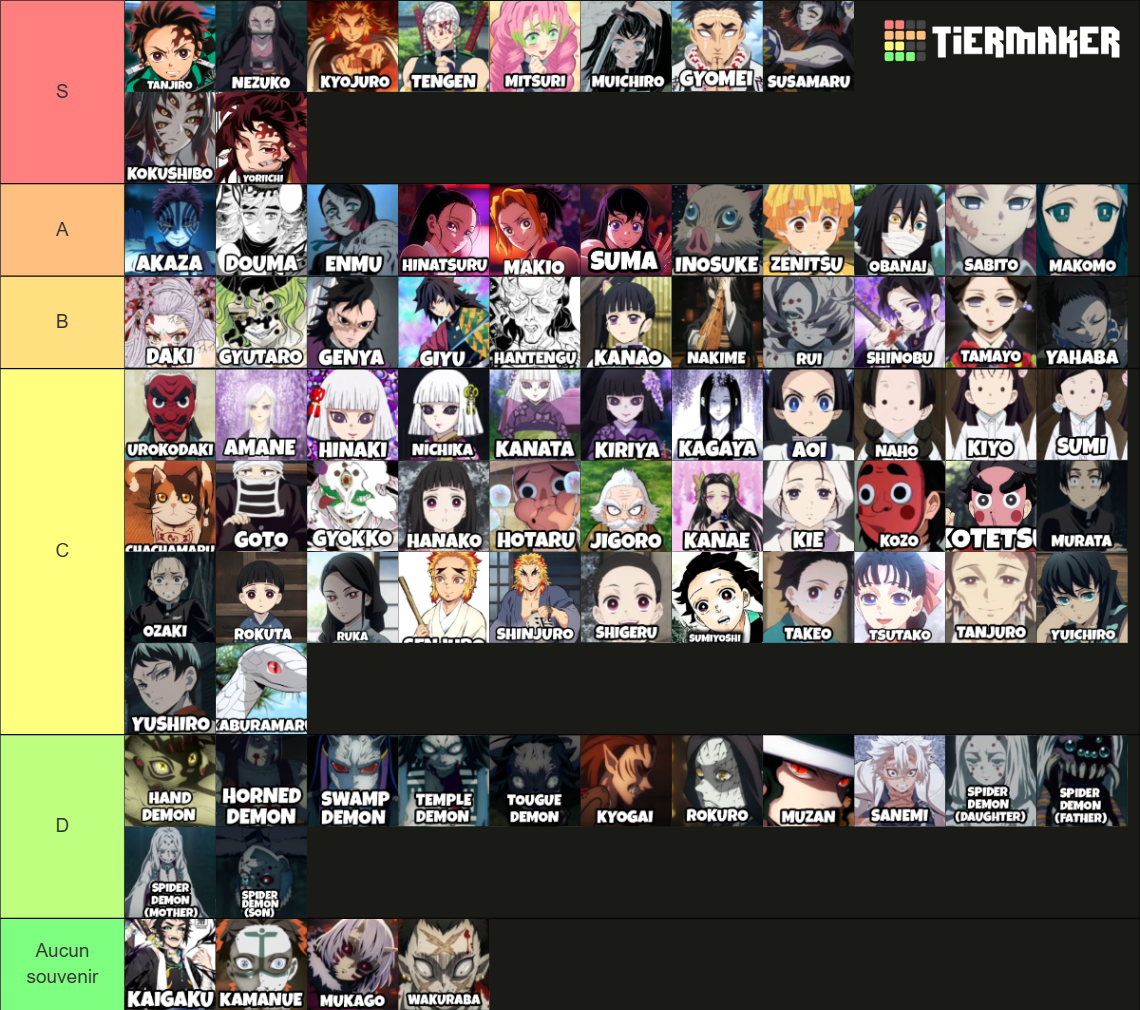 Demon Slayer Characters (All Characters) Maker Tier List (Community ...