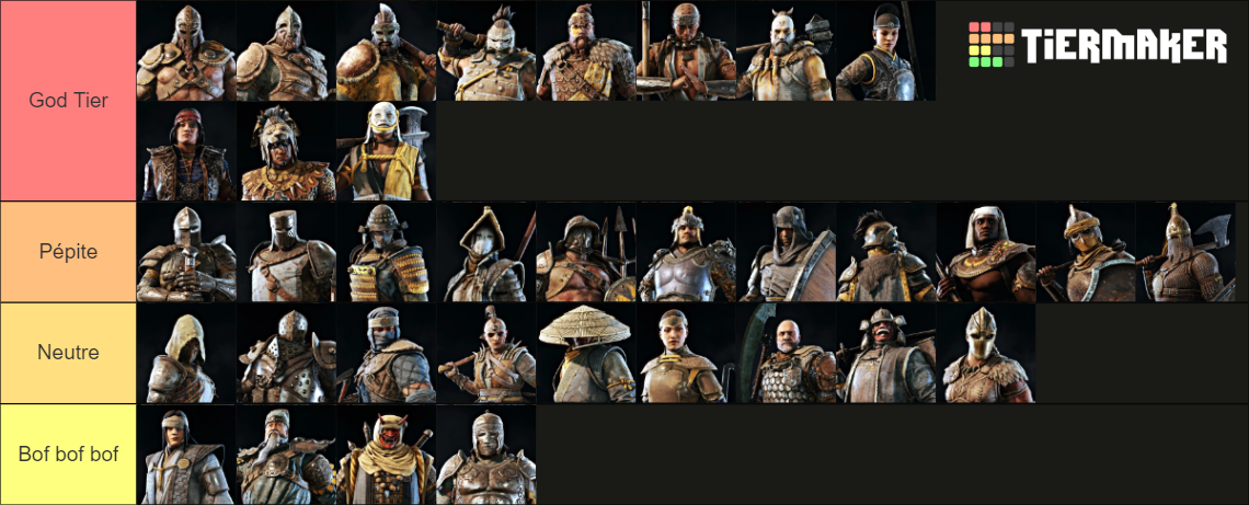 For Honor Heroes 2024 Sohei Y8S3 Tier List (Community Rankings) - TierMaker