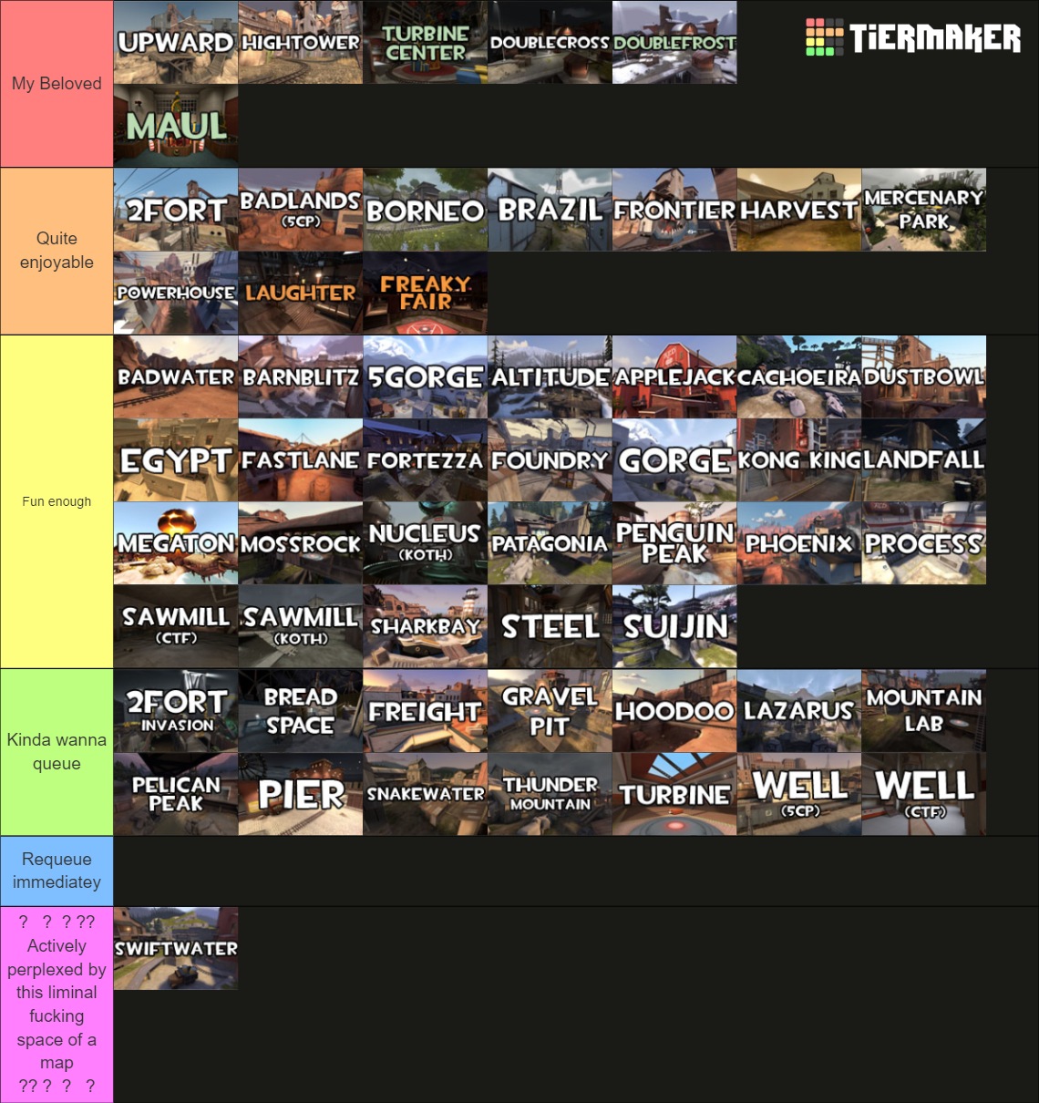 All TF2 Maps (2025) Tier List (Community Rankings) - TierMaker