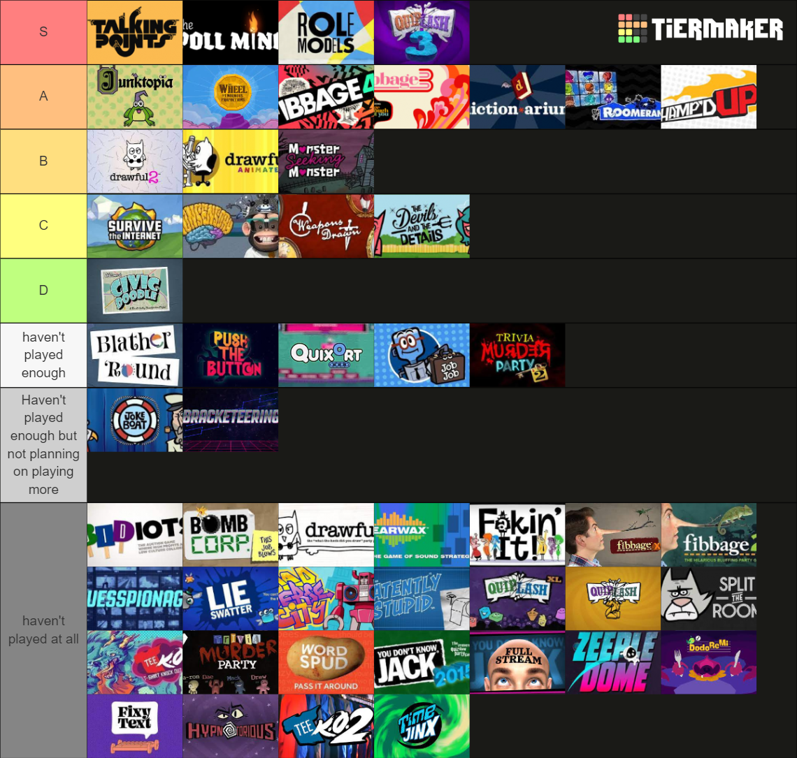 Every Jackbox Party pack Game (1-10) Tier List (Community Rankings ...