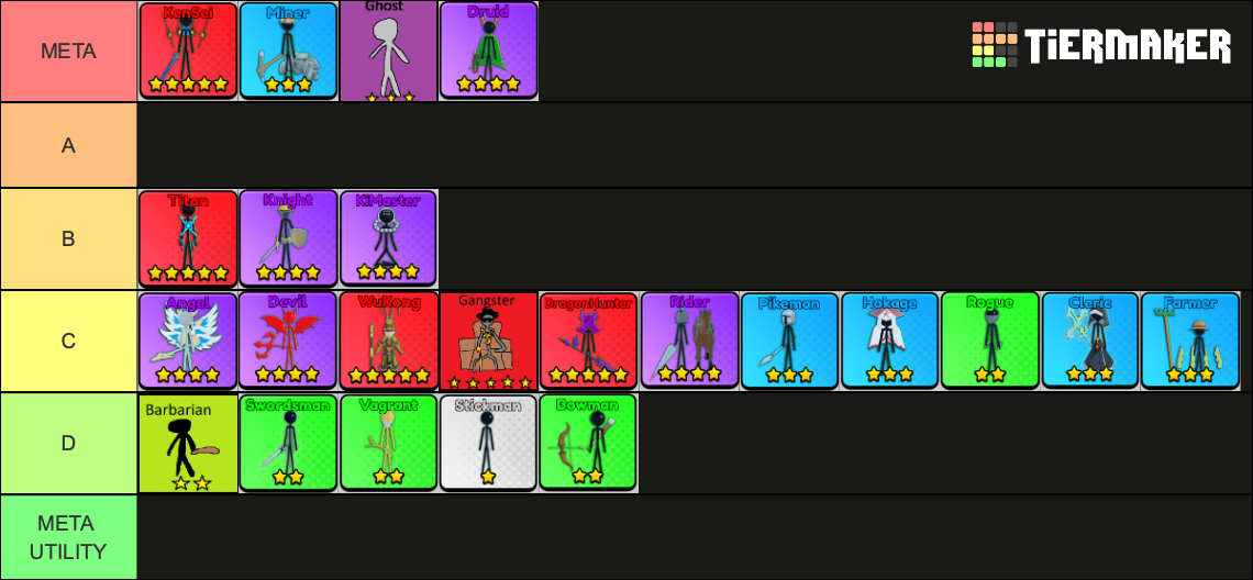 Stickman TD Tierlist Tier List (Community Rankings) - TierMaker