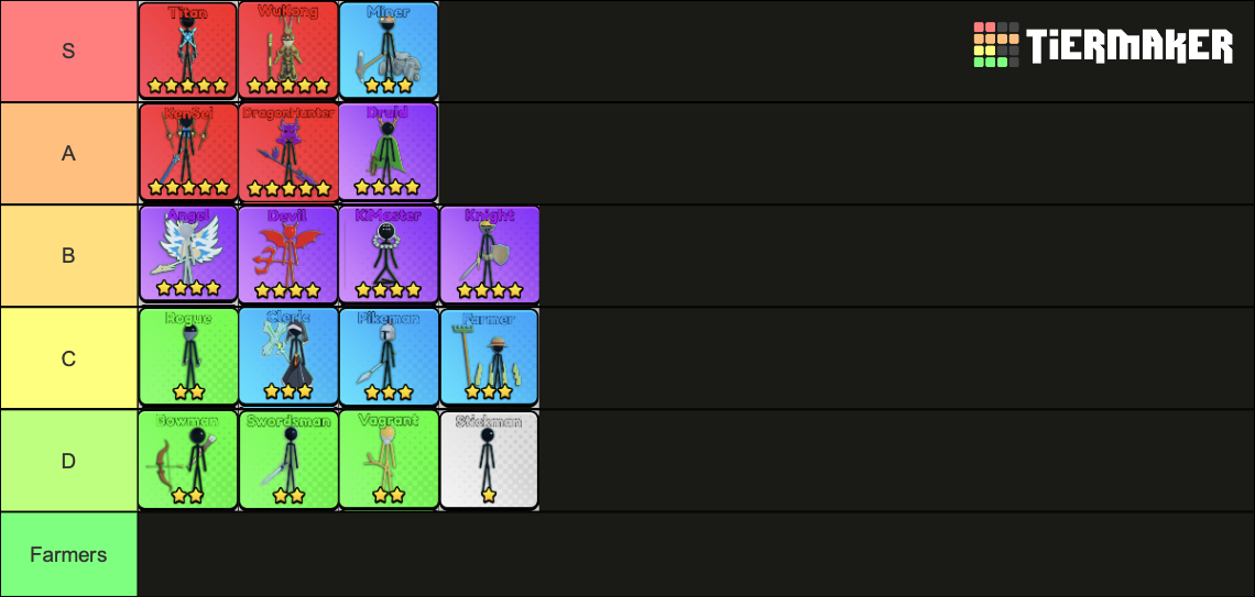 STICKMAN TD(ROBLOX) Tier List (Community Rankings) - TierMaker