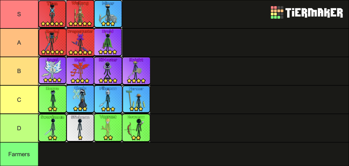 STICKMAN TD(ROBLOX) Tier List (Community Rankings) - TierMaker