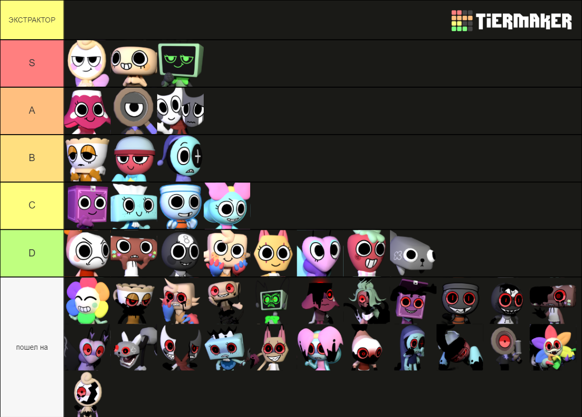 Dandy's World Character Tier List (Community Rankings) - TierMaker