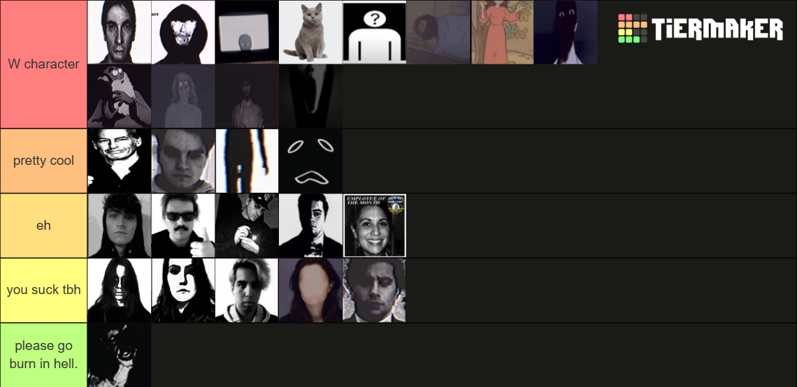 The Mandela Catalogue (PRETTY MUCH ALL CHARACTERS) Tier List (Community ...