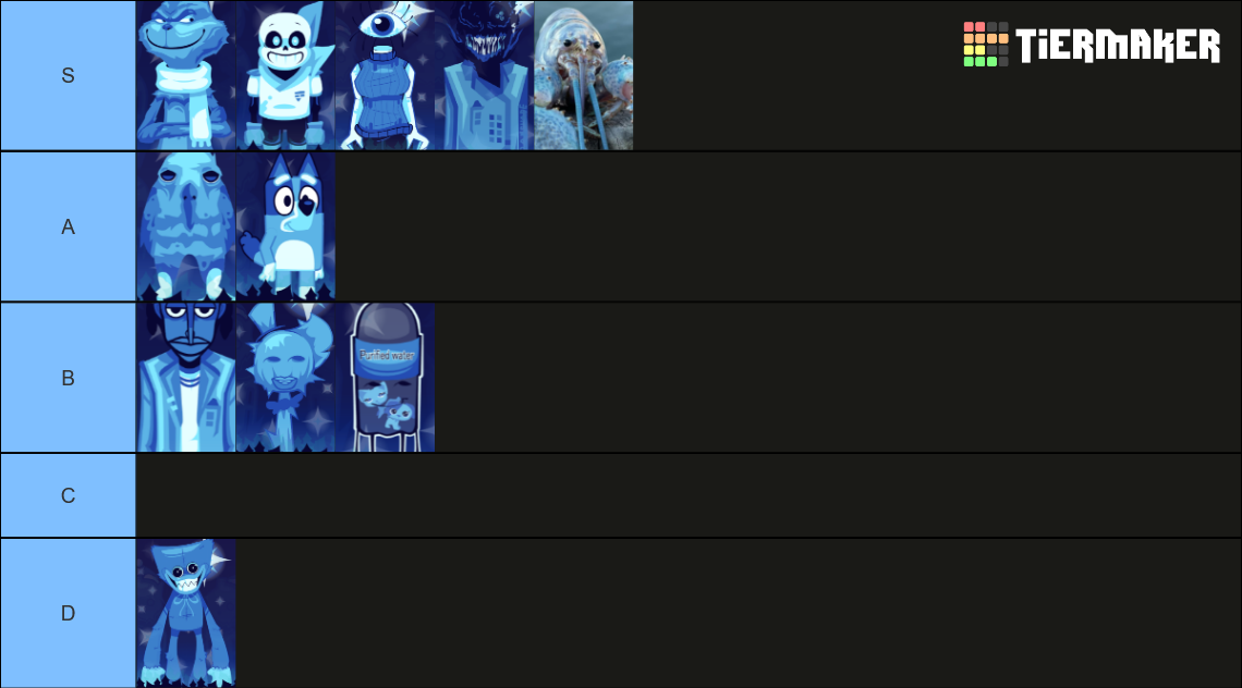 Incredibox: Blue&Rue Tier List (Community Rankings) - TierMaker