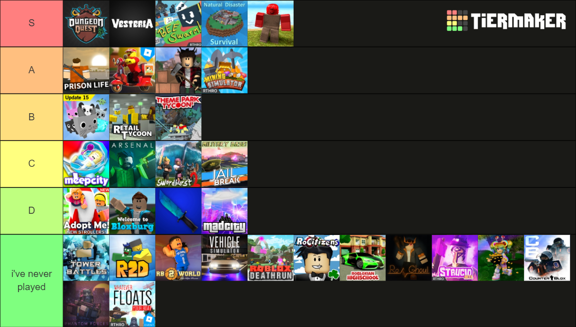 Roblox Popular Games Tier List (Community Rankings) - TierMaker