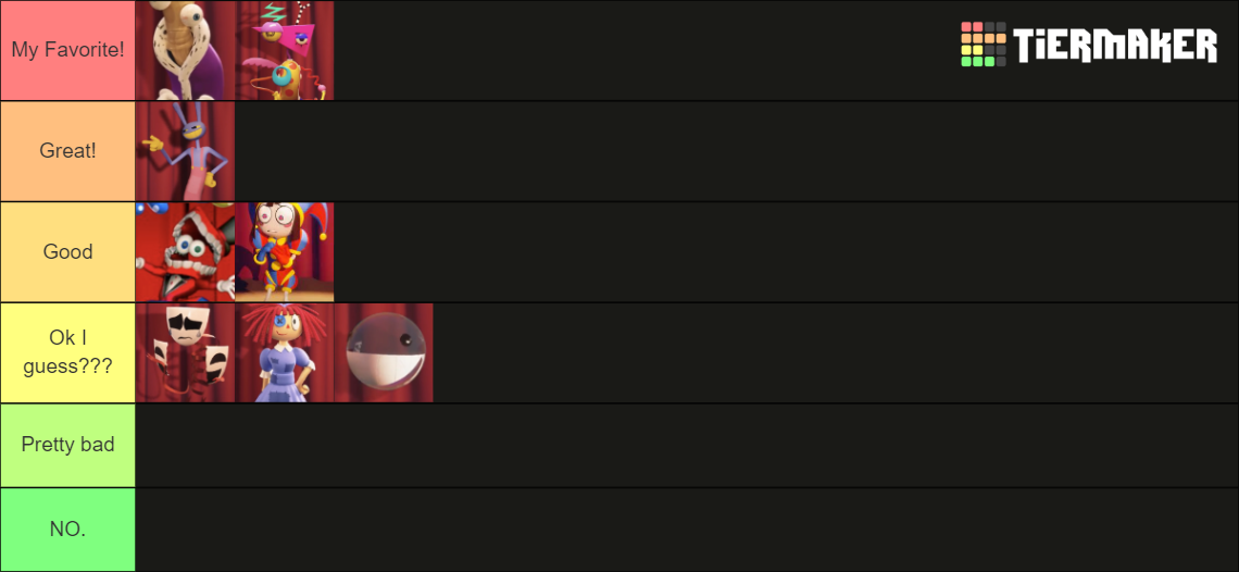 The Amazing Digital Circus Characters! Tier List (Community Rankings ...