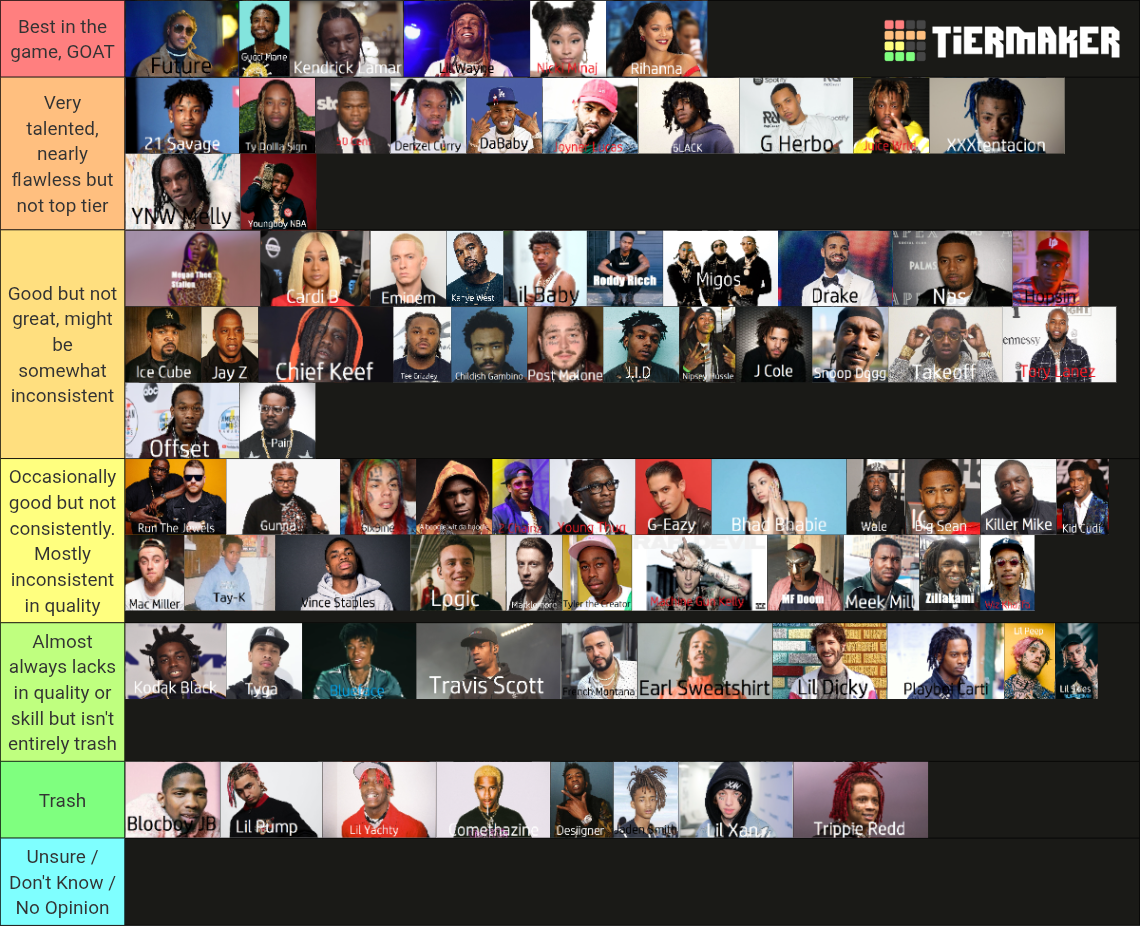 Rappers in 2024 Tier List (Community Rankings) - TierMaker