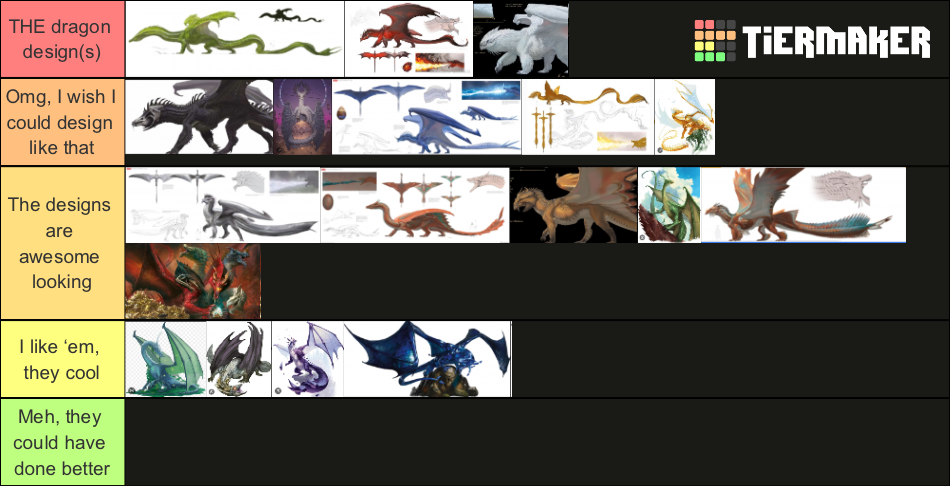 Dnd 5e dragons Tier List (Community Rankings) - TierMaker