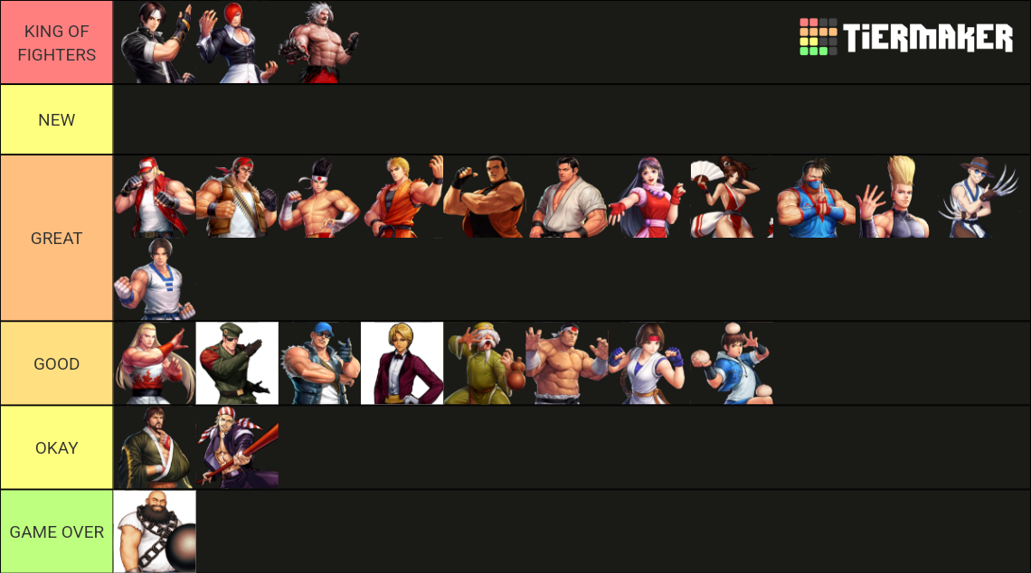 The King of Fighters '95 Tier List (Community Rankings) - TierMaker
