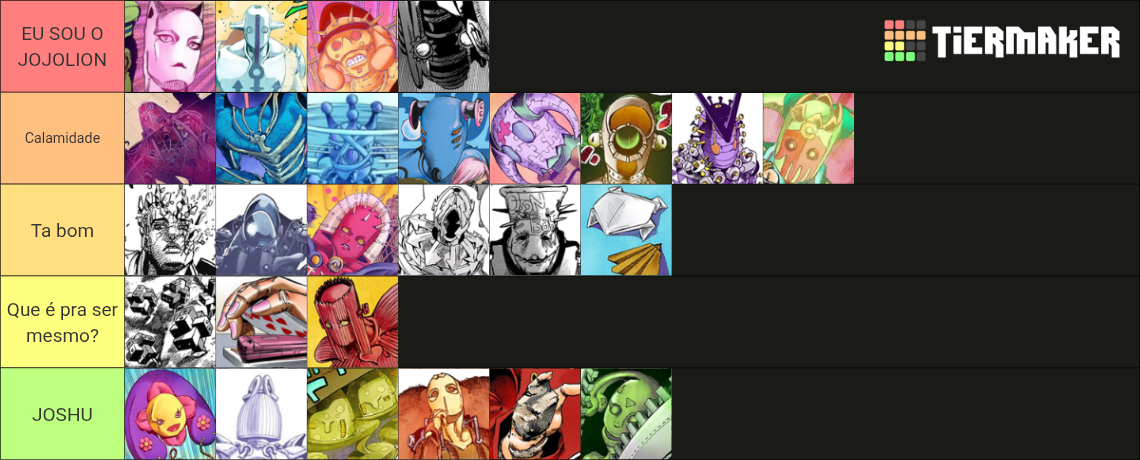 JoJo's Bizarre Adventure: Part 8 Stands Tier List (Community Rankings ...