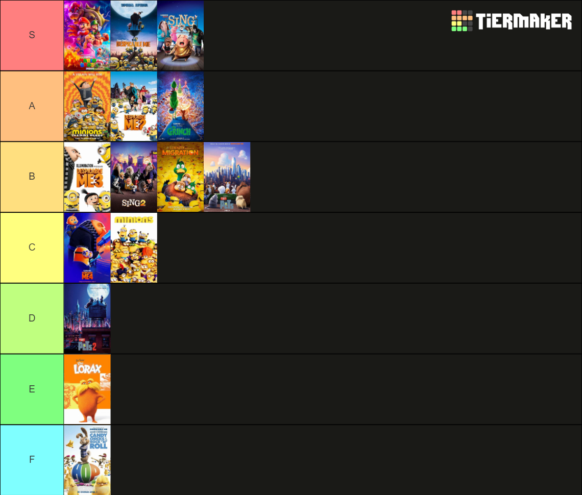 Every illumination movie Tier List (Community Rankings) - TierMaker