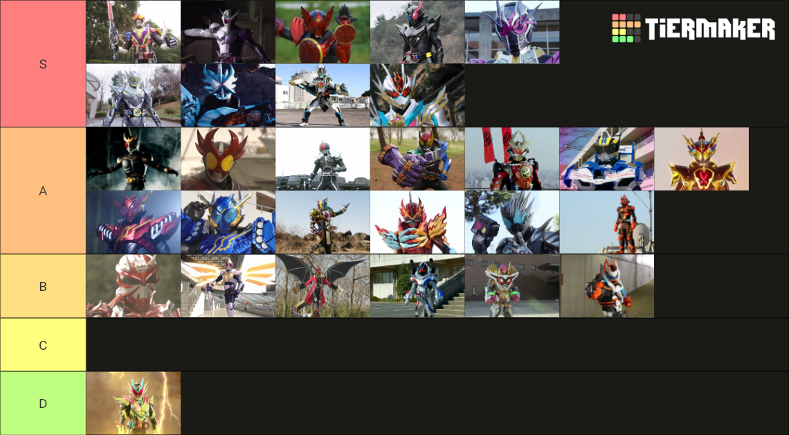 Kamen Rider Super Forms Tier List (Community Rankings) - TierMaker
