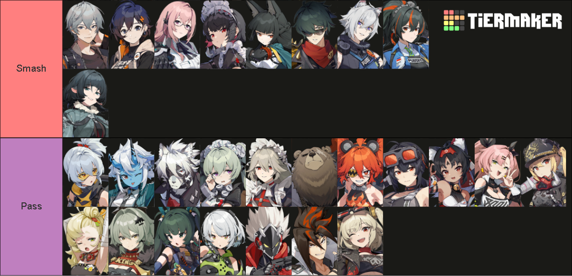 Zenless Zone Zero Characters Tier List (Community Rankings) - TierMaker