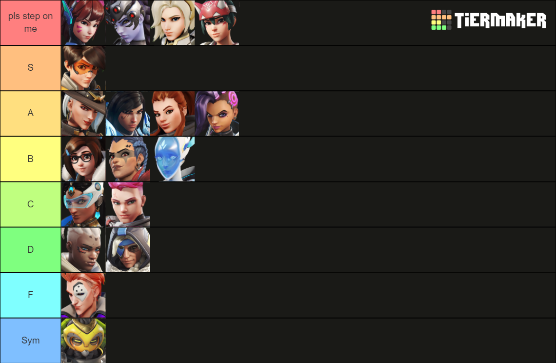 Hottest Overwatch Girls Tier List (Community Rankings) - TierMaker