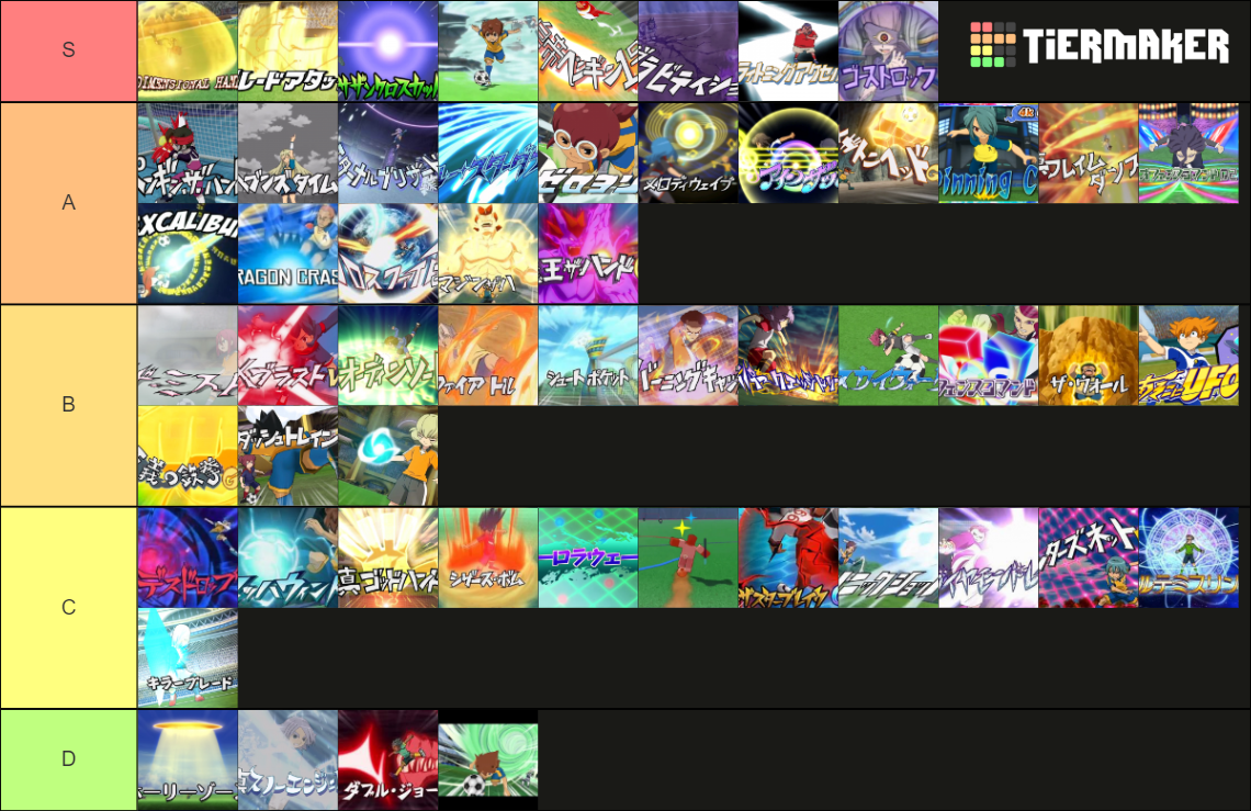 Inazuma Rebirth Hissatsus Tier List (Community Rankings) - TierMaker
